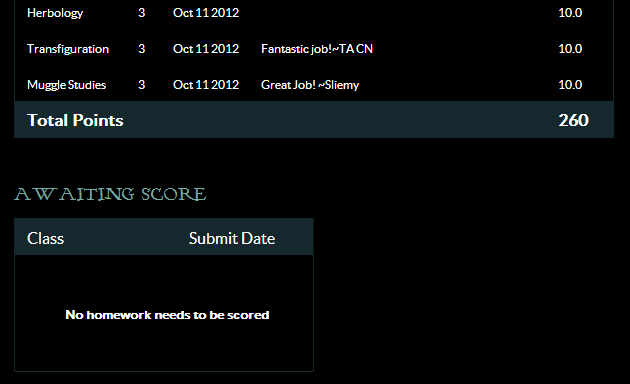Hogwarts Extreme Knowledge Base
